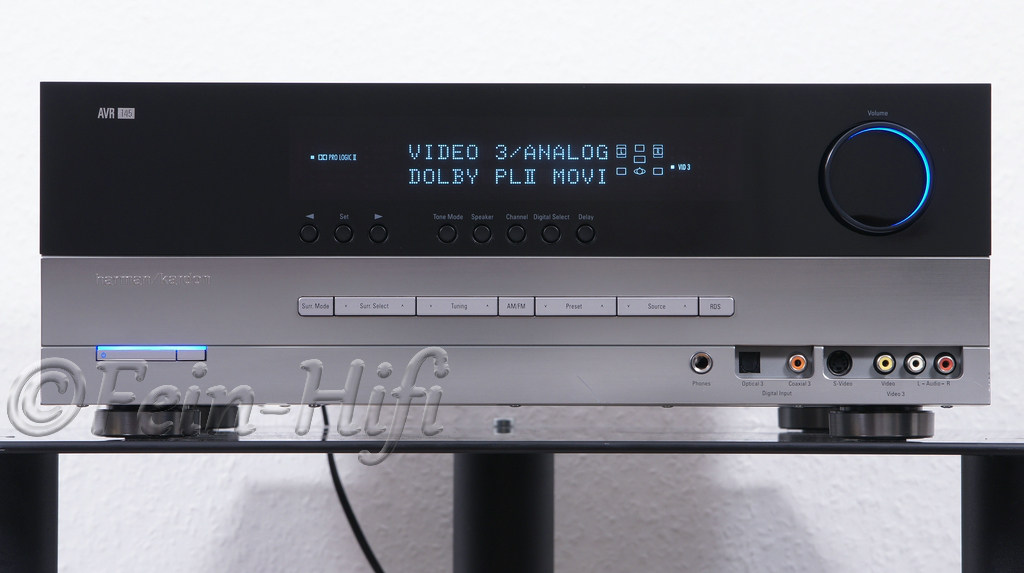 Harmon/kardon AVR 145 Home Theater Receiver - munimoro.gob.pe