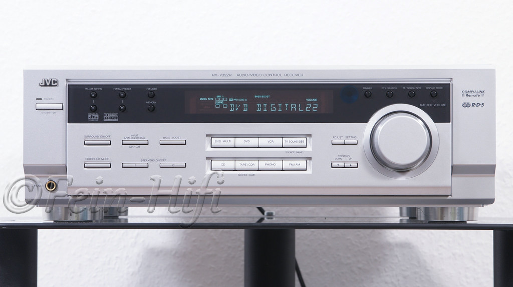 Jvc Home Theater Receiver JVC RX 774 Dolby Surround DSP 5.1 AV